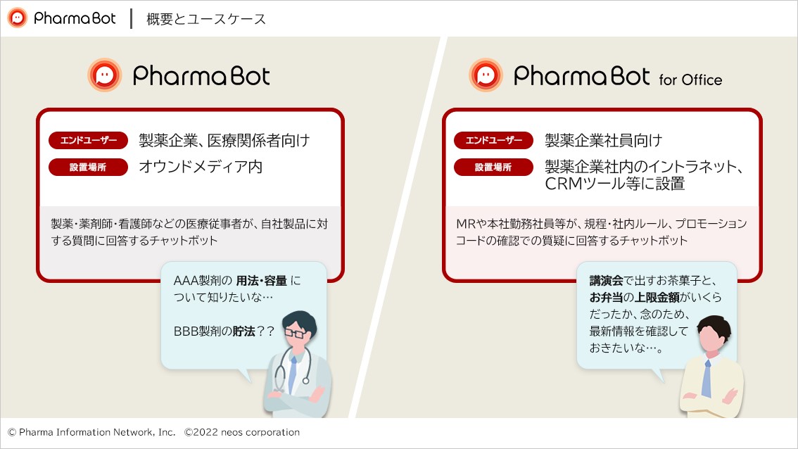 製薬・医療機器メーカー向け チャットボット「Pharma Bot（ファーマボット）」を提供開始 – 株式会社JMDC