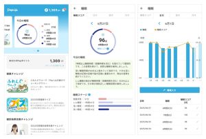 JMDC、AIを活用して睡眠の質を可視化し、医療費削減に貢献する 「Pep Up スリープ」をリリース ～ 独自のデータ分析に基づき、睡眠における行動変容を促進 ～ – 株式会社JMDC